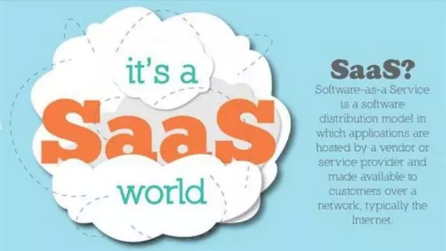 究竟哪些应用适合改造成SaaS服务？_运营中的项目改saas-CSDN博客