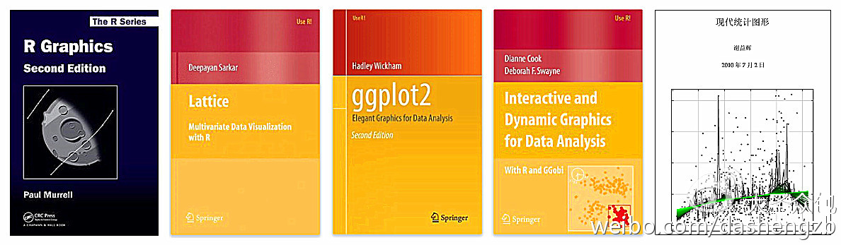 从菜鸟到高手，R语言书单都在这!_r语言入门书籍推荐-CSDN博客