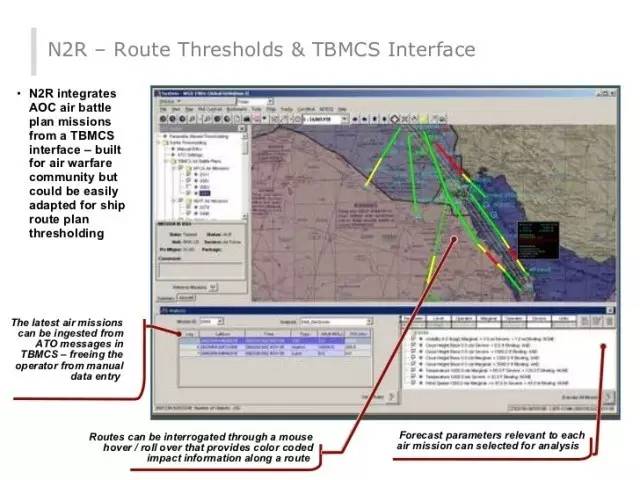 美军兵棋系统发展了多久？